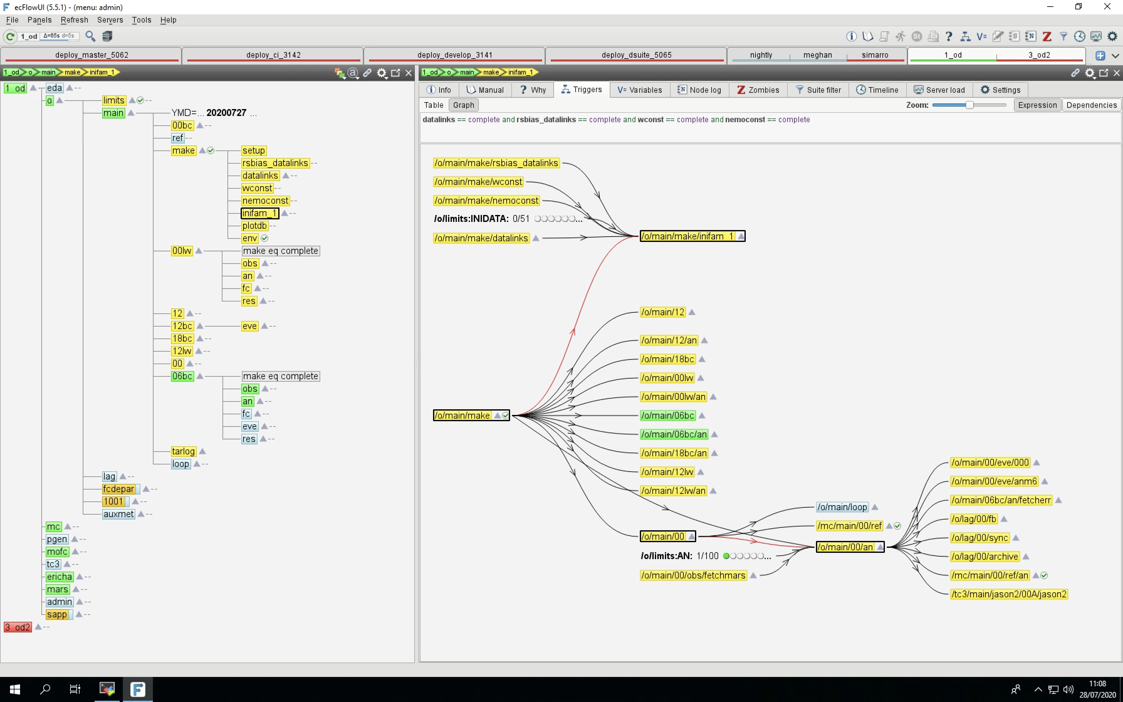 ecflow home - ecFlow - ECMWF Confluence Wiki